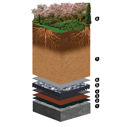2e Maaiveld | Joosten Ecodak